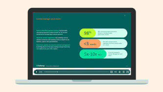 Maximize Revenue with Contract Manager | FinThrive